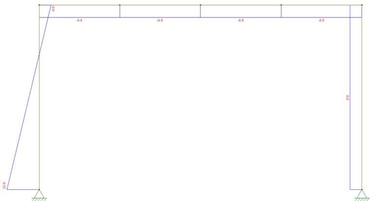 Horizontal Load Transfer In Structural Engineering [2025] - Structural Basics