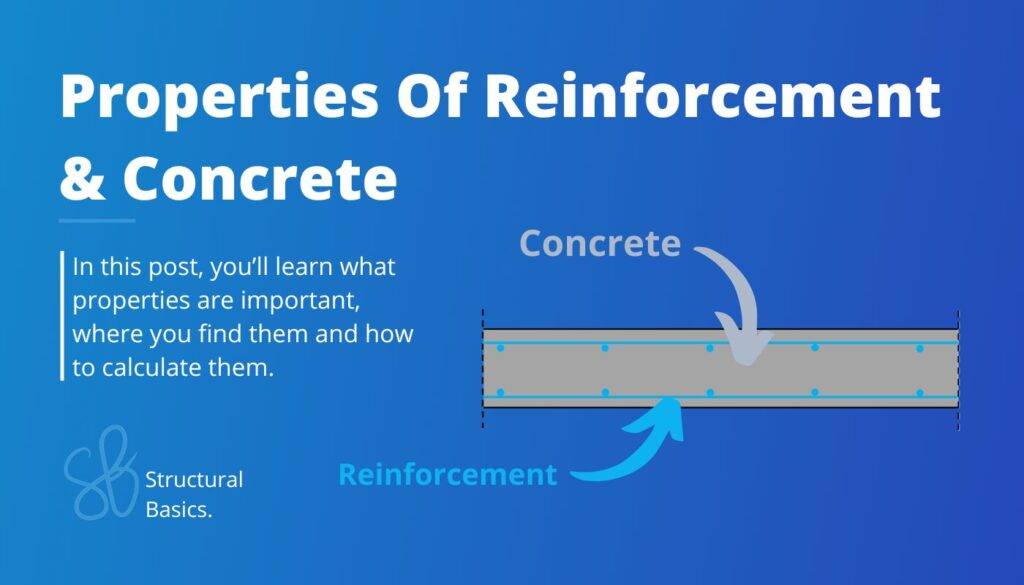 Bending Verification Of Reinforced Concrete {Eurocode} - Structural Basics