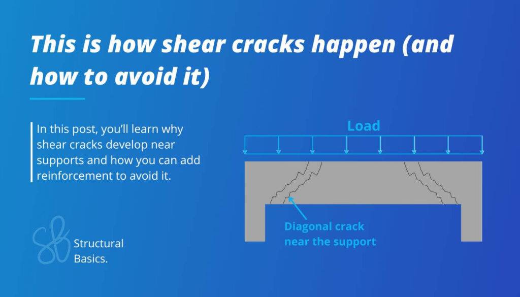Concrete And Reinforcement Properties For Structural Design {introduction} Structural Basics