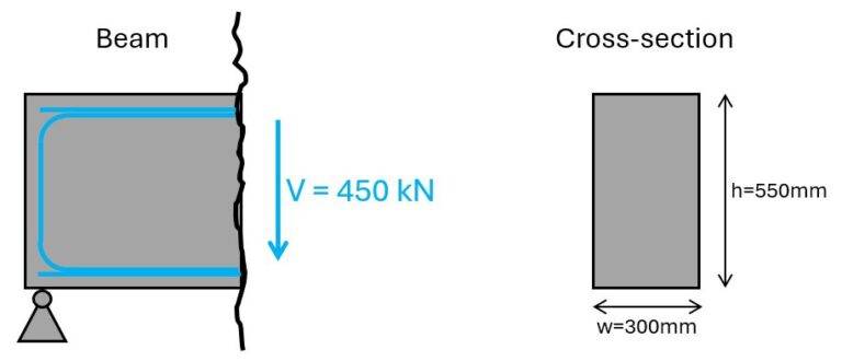 Shear Verification WITH Shear Reinforcement {Reinforced Concrete ...