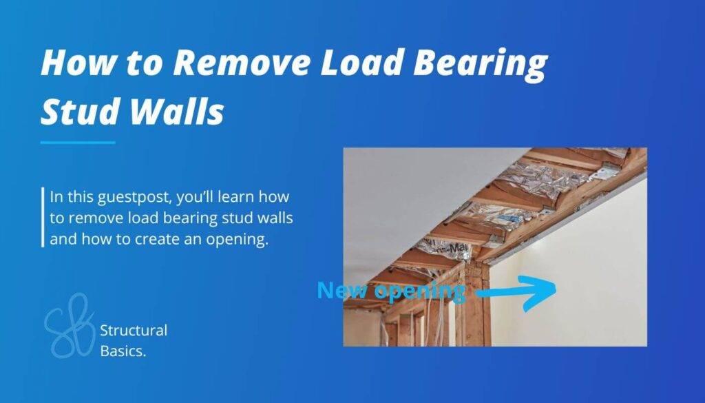 Masonry Wall Subjected To Point Load [Step-By-Step Guide] - Structural ...